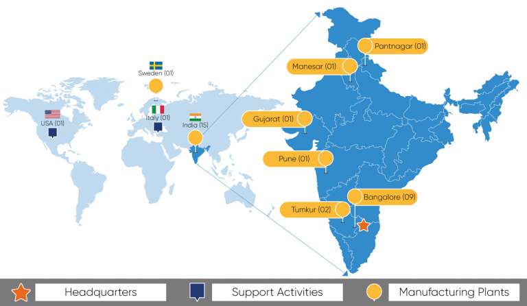 About Us - Sansera Engineering